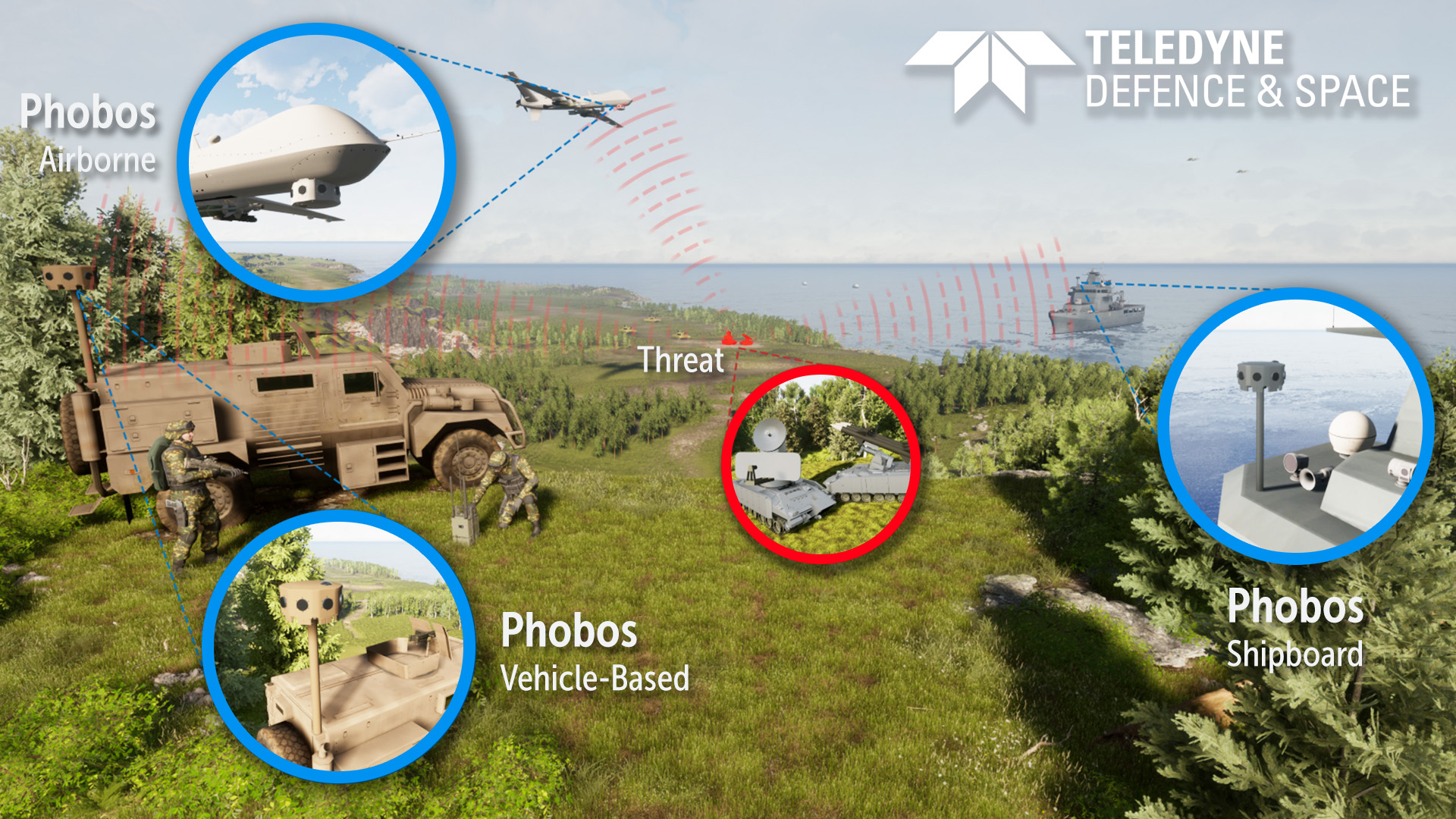 Phobos Radar Warning Receiver